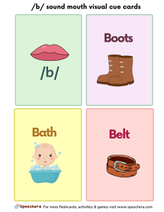 How to Teach B Sound: Articulation Activities, and Word Lists for ...