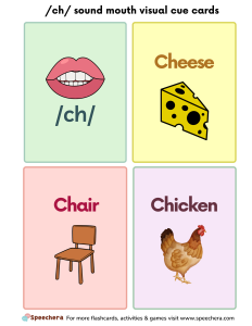 How to Teach CH Sound: Articulation Activities, and Word Lists for ...