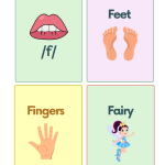 How to Teach NG Sound: Articulation Activities, and Word Lists for ...