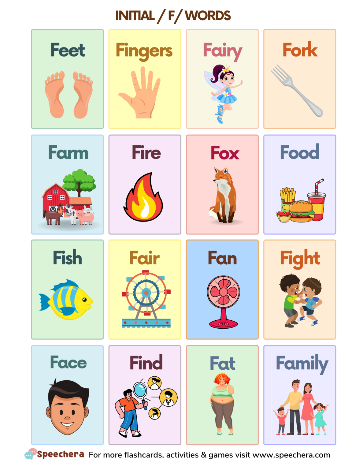 How to Teach F Sound: Articulation Activities, and Word Lists for Effective Speech Therapy ...