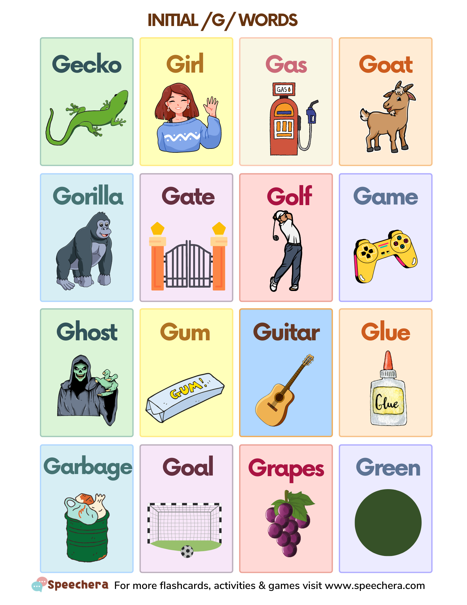 Essential Phonics Consonants Set 6 G Gg Sounds Educational Resources