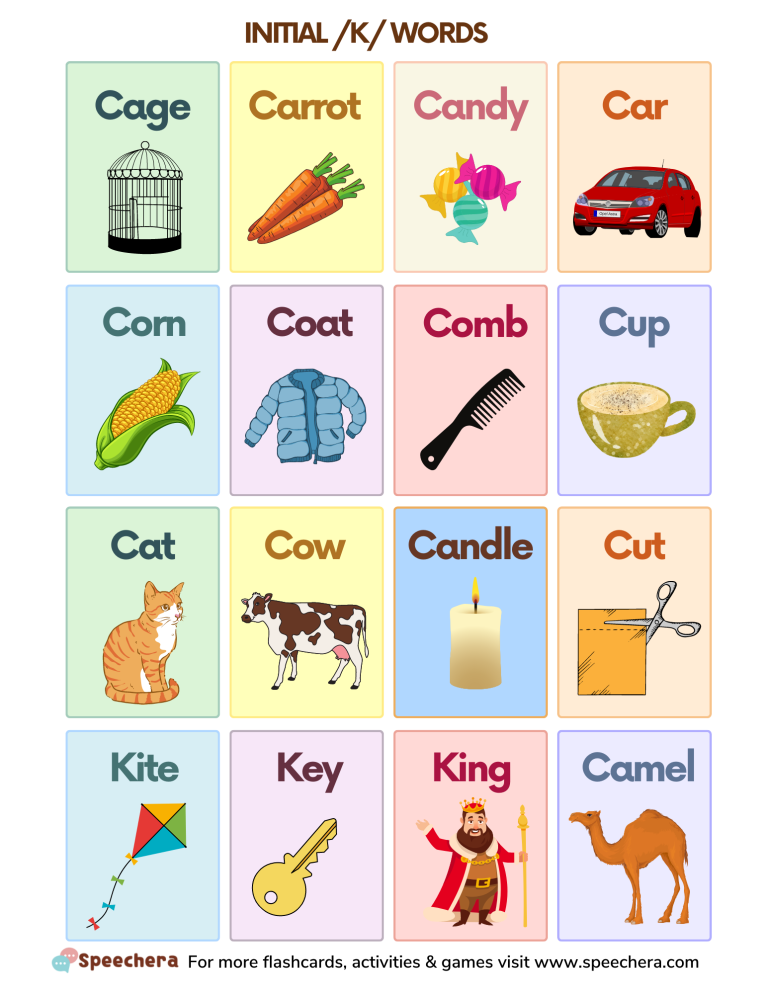 How to Teach K Sound: Articulation Activities, and Word Lists for ...