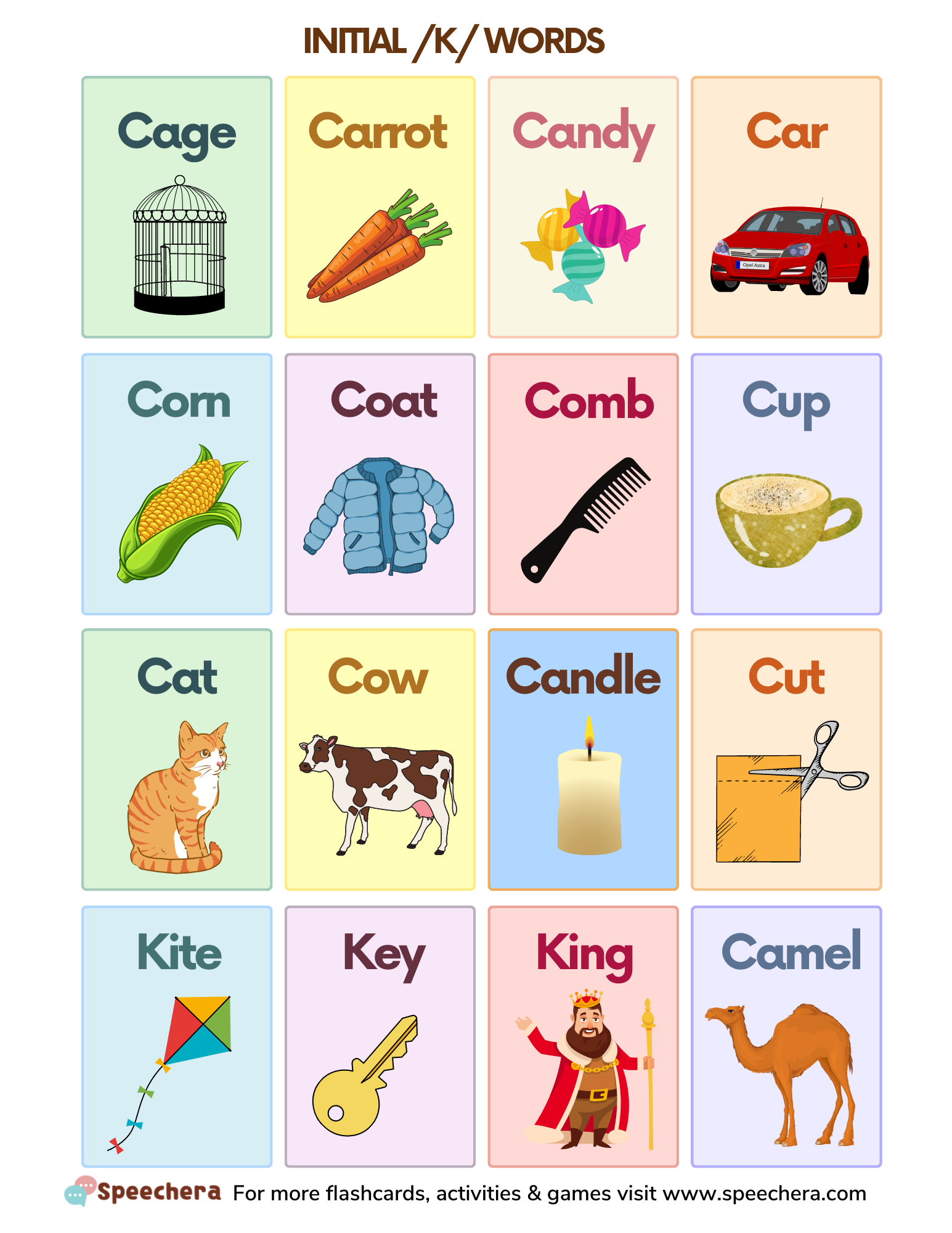 How To Teach K Sound Articulation Activities And Word Lists For How To Teach K Sound Articulation Activities And Word Lists For