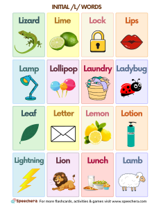 How to Teach L Sound: Articulation Activities, and Word Lists for ...