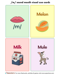 How to Teach M Sound: Articulation Activities, and Word Lists for ...