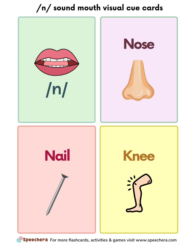 How to Teach N Sound: Articulation Activities, and Word Lists for ...
