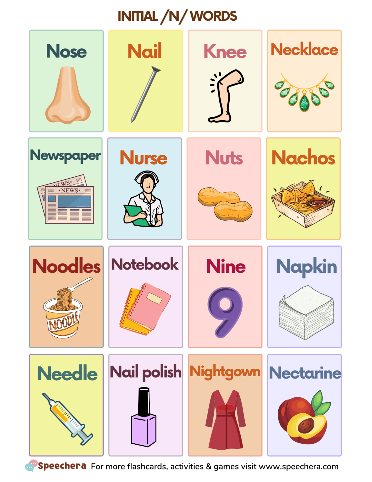 How to Teach N Sound: Articulation Activities, and Word Lists for ...