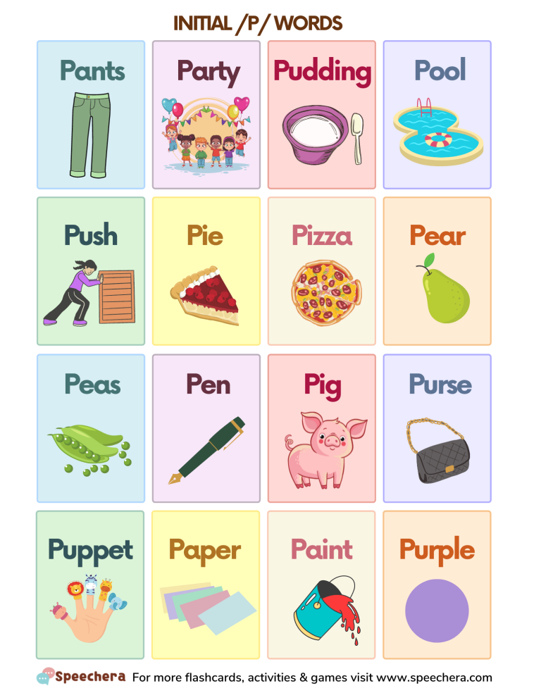 How To Teach P Sound Articulation Activities And Word Lists For how-to-teach-p-sound-articulation-activities-and-word-lists-for