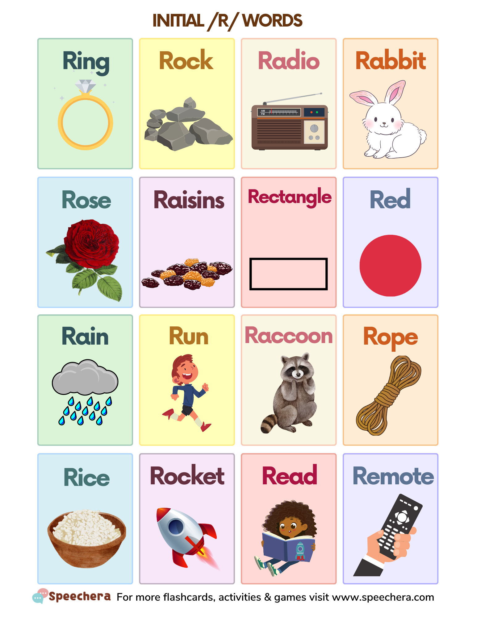 How to Teach R Sound: Articulation Activities, and Word Lists for Effective Speech Therapy ...