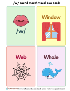 How to Teach W Sound: Articulation Activities, and Word Lists for ...