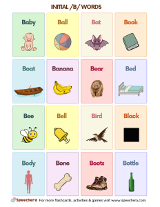 Free Initial B Sound Words for Speech Therapy | Speech Era