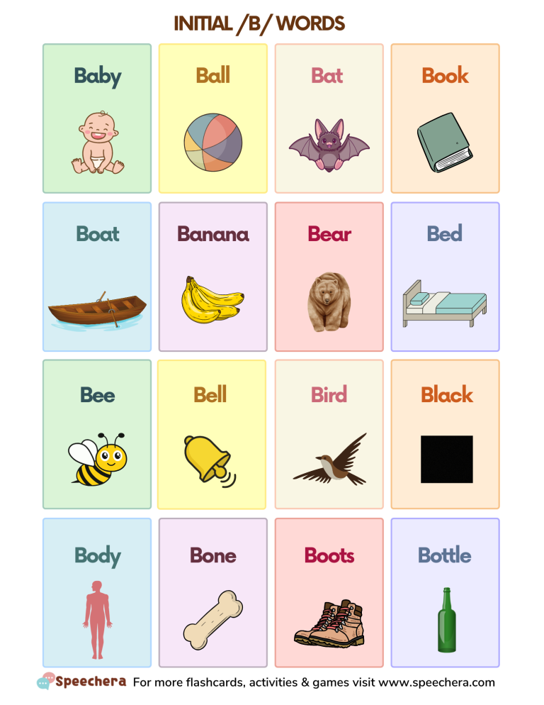 Free Initial B Sound Words for Speech Therapy | Speech Era