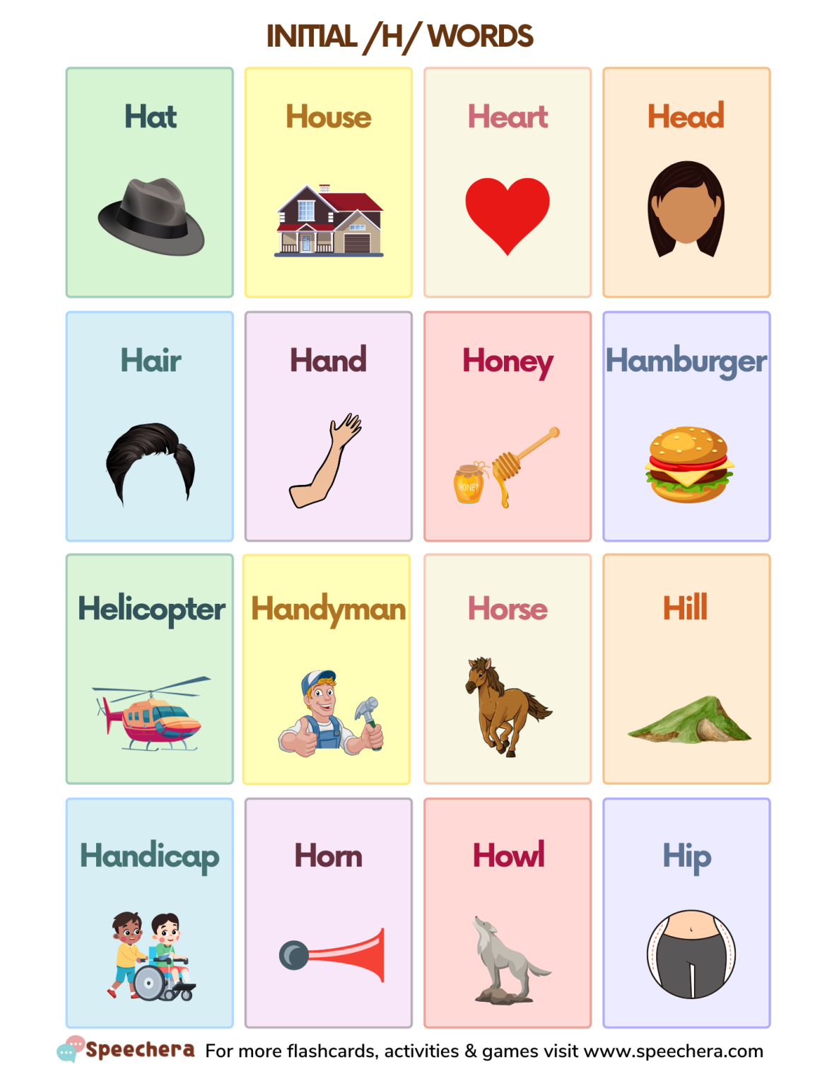 Free Initial H Sound Words For Speech Therapy SpeechEra