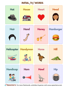 Free Initial H Sound Words for Speech Therapy | Speech Era