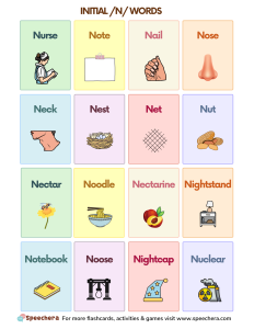 Free Initial N Sound Words for Speech Therapy | Speech Era