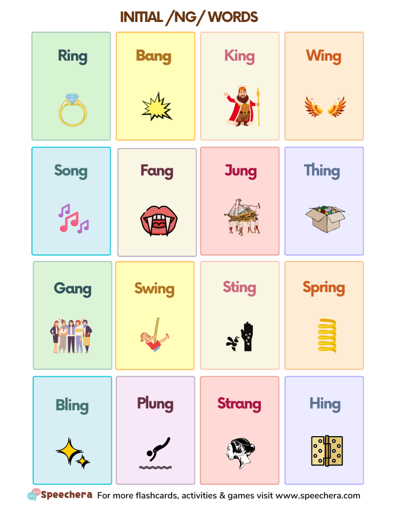 Free NG Sound Articulation Flashcards Worksheet PDF Speech Era Free NG Sound Articulation Flashcards Worksheet PDF Speech Era
