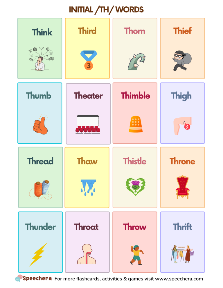 Free TH Sound Articulation Flashcards Worksheet PDF | Speech Era