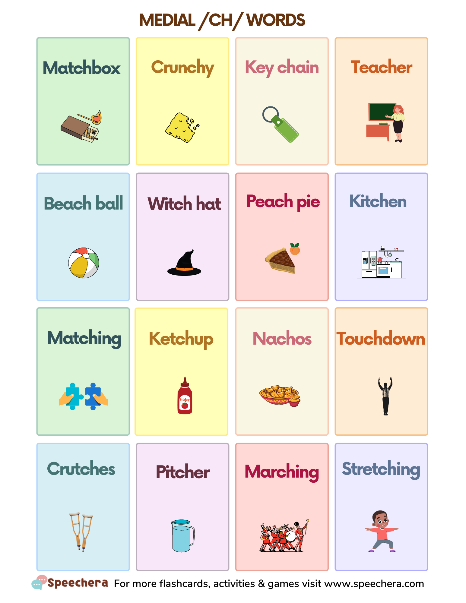 Free CH Sound Medial Words Flashcards Worksheet PDF SpeechEra Free CH Sound Medial Words Flashcards Worksheet PDF SpeechEra