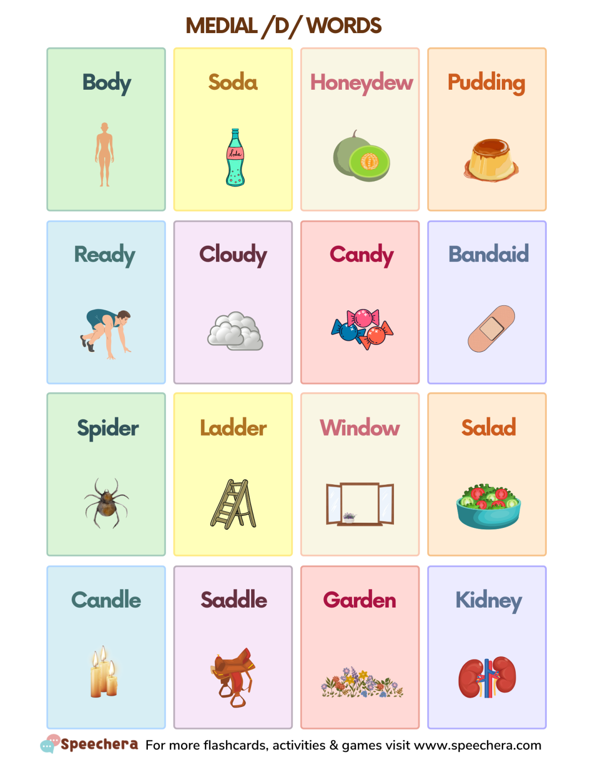 Free D Sound Medial Words Flashcards Worksheet PDF SpeechEra Free D Sound Medial Words Flashcards Worksheet PDF SpeechEra