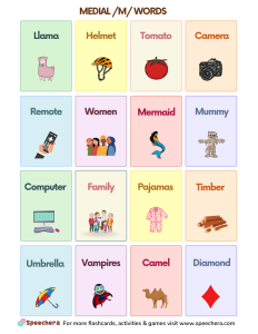 Free M Sound Medial Words Flashcards Worksheet PDF | Speech Era