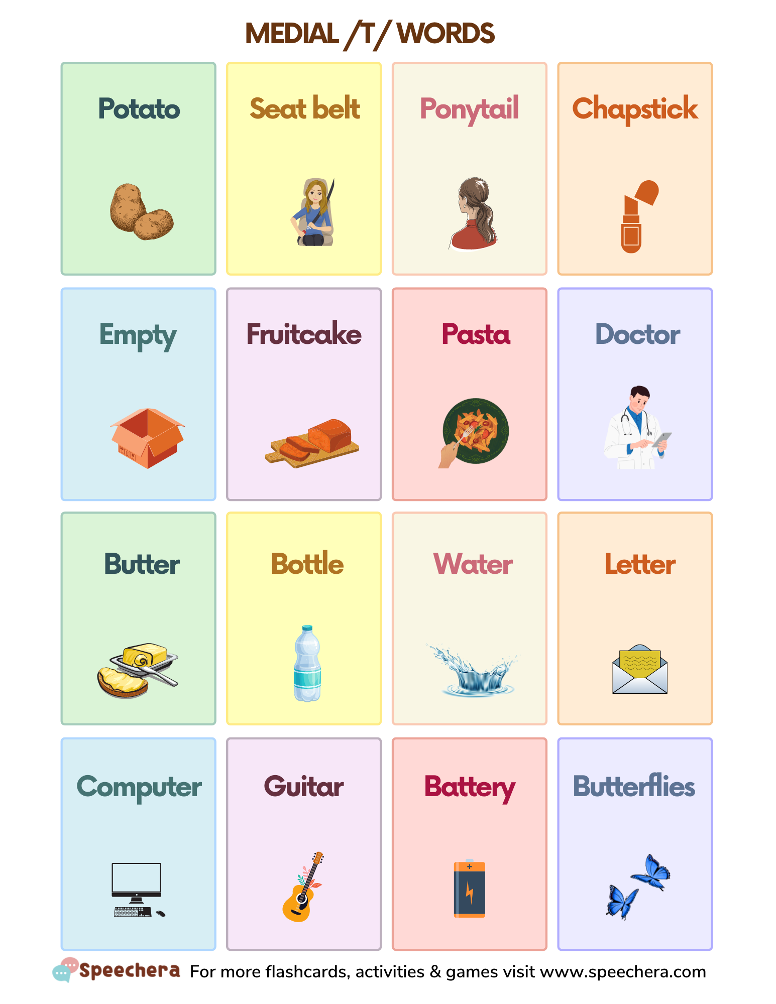 Free T Sound Medial Words Flashcards Worksheet PDF | Speech Era