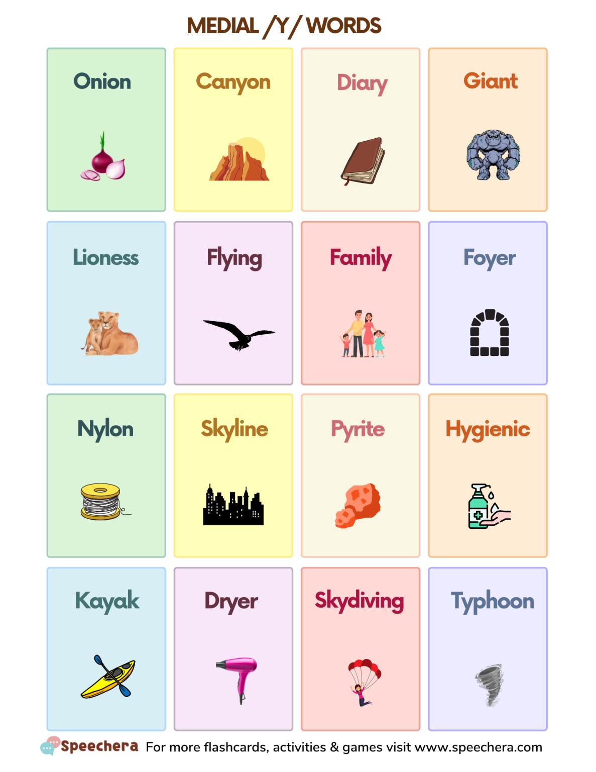 Free Y Sound Medial Words Flashcards Worksheet PDF | Speech Era