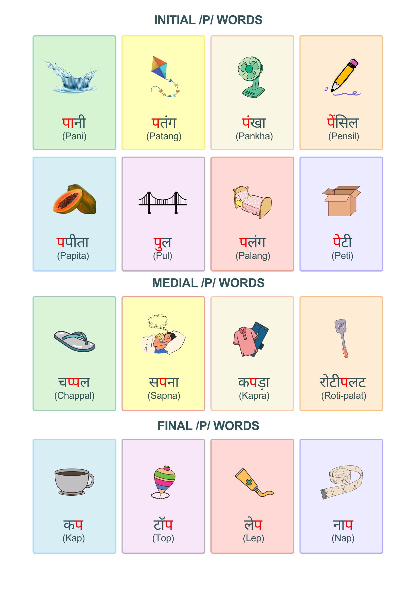 Pa Words for Speech Therapy in Hindi | Speech Era