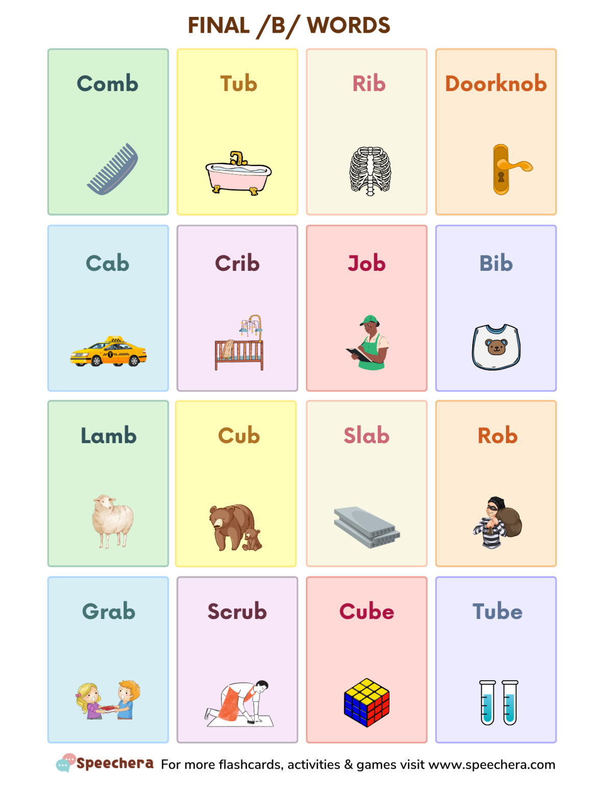 Free Final B Sound Articulation Flashcards Worksheet PDF | Speech Era