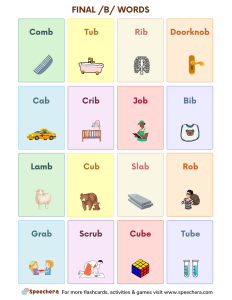 Free Final B Sound Articulation Flashcards Worksheet PDF | Speech Era