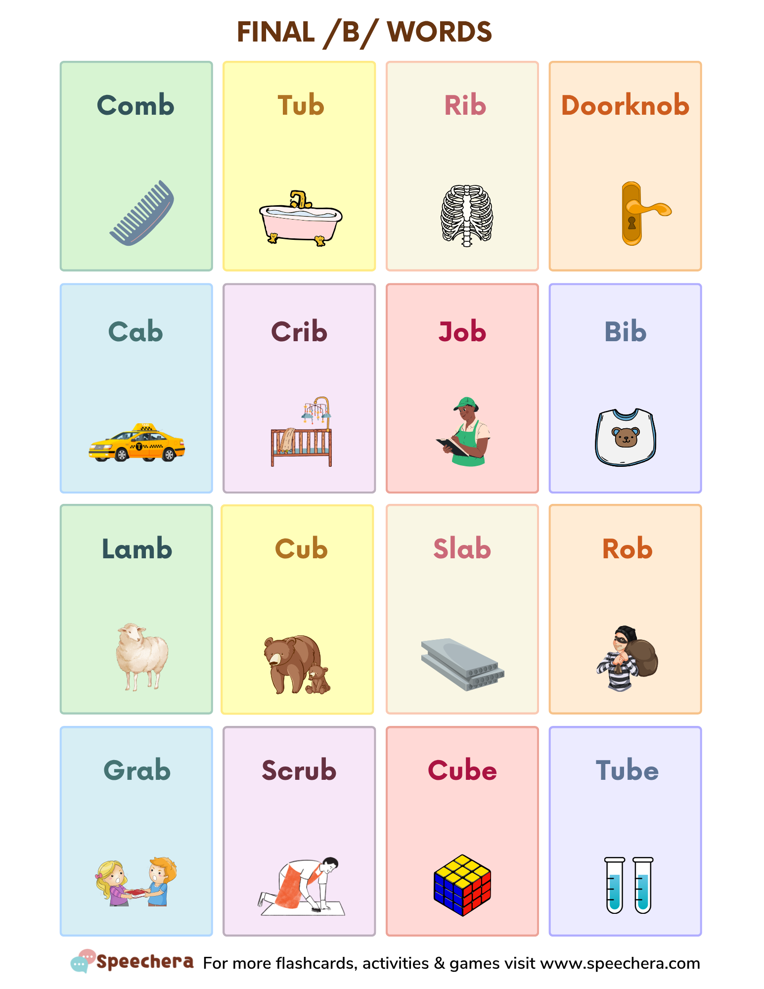 Free Final B Sound Articulation Flashcards Worksheet PDF | Speech Era