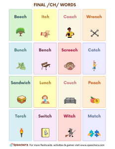Free Final Ch Sound Articulation Flashcards Worksheet PDF | Speech Era