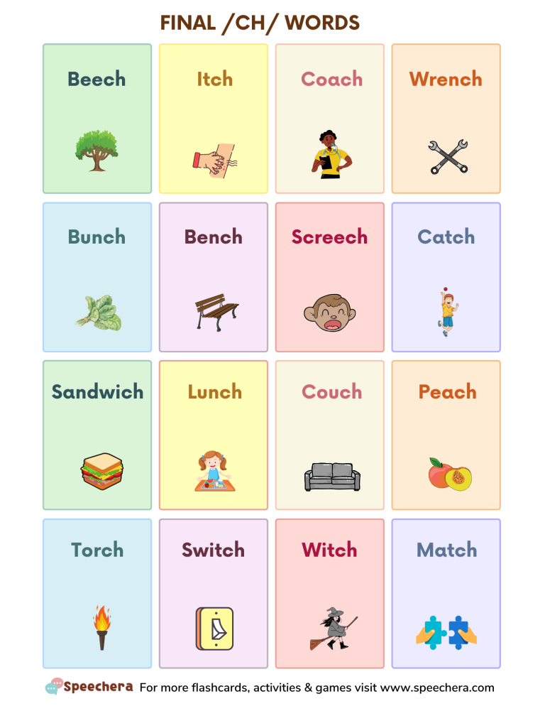 Free Final Ch Sound Articulation Flashcards Worksheet PDF | Speech Era