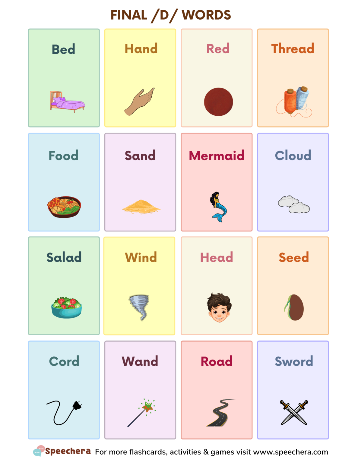 Free Final D Sound Articulation Flashcards Worksheet PDF | Speech Era