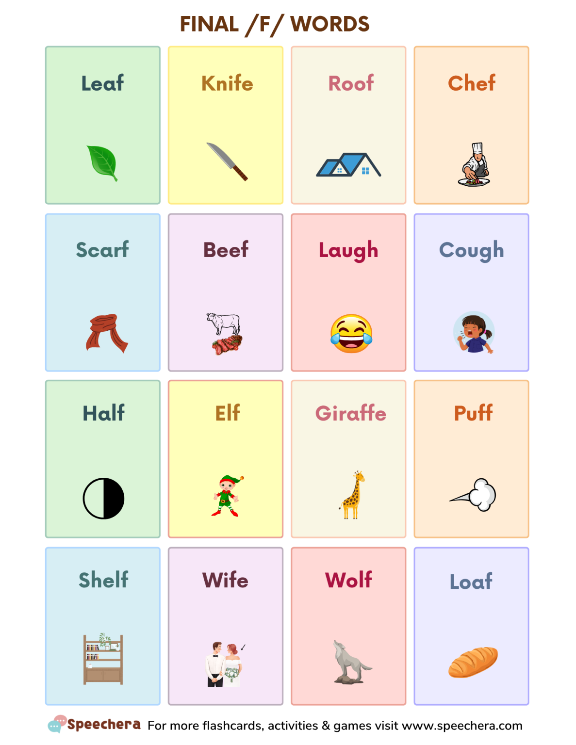 Free Final F Sound Articulation Flashcards Worksheet PDF | Speech Era