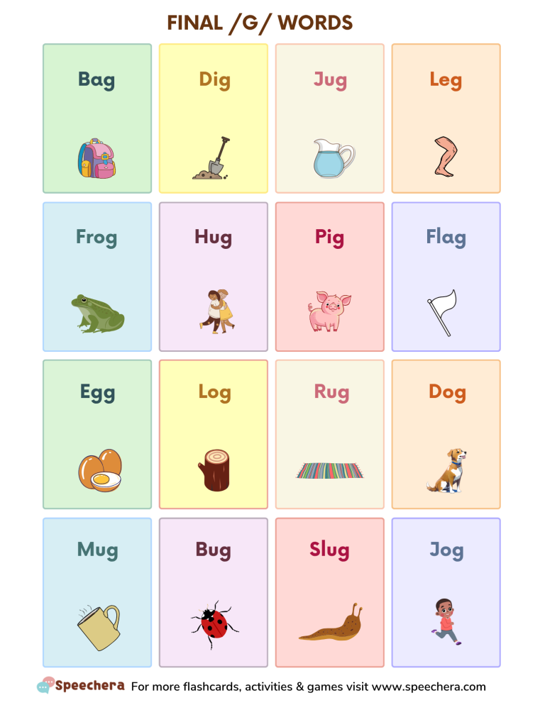 Free Final G Sound Articulation Flashcards Worksheet PDF | Speech Era