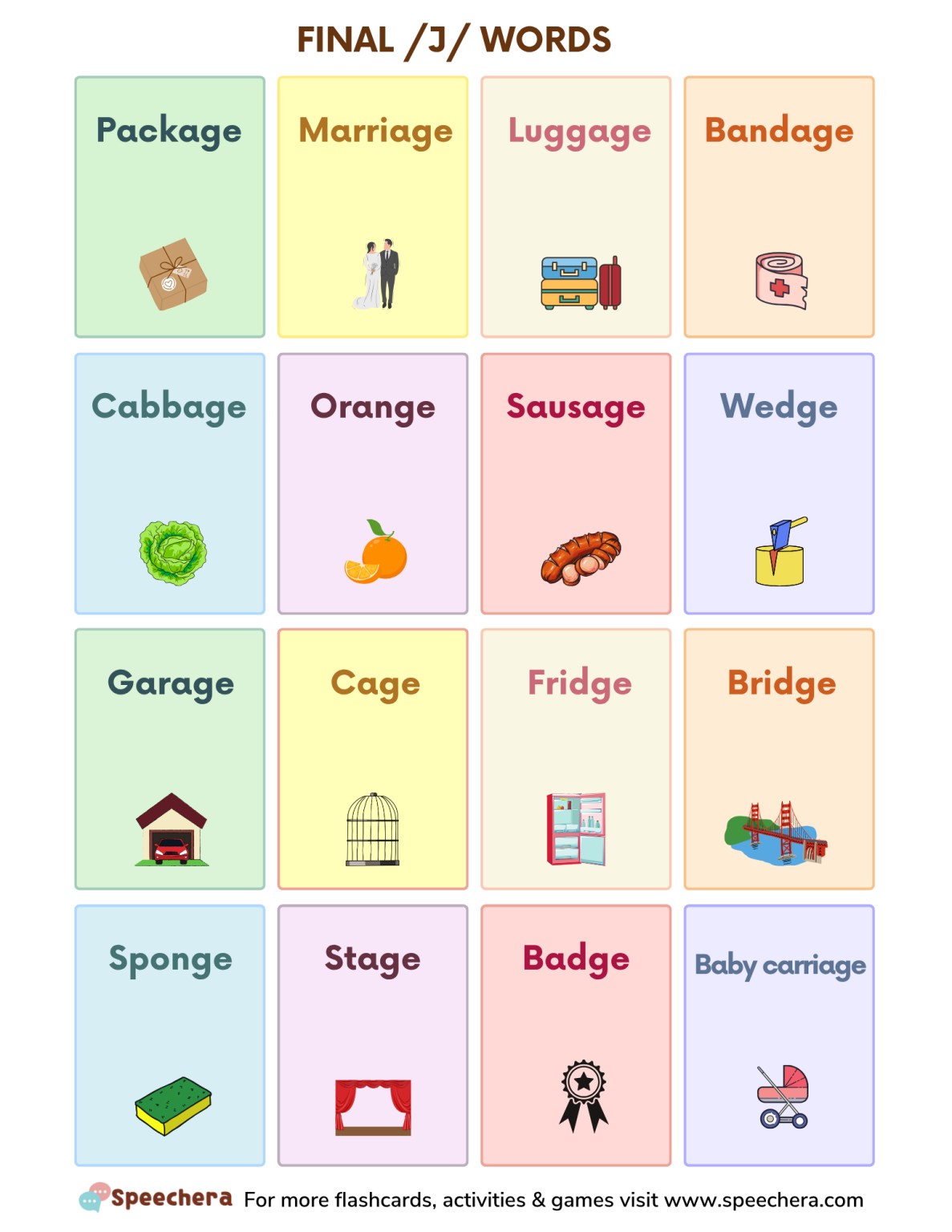 Free Final J Sound Articulation Flashcards Worksheet PDF | Speech Era