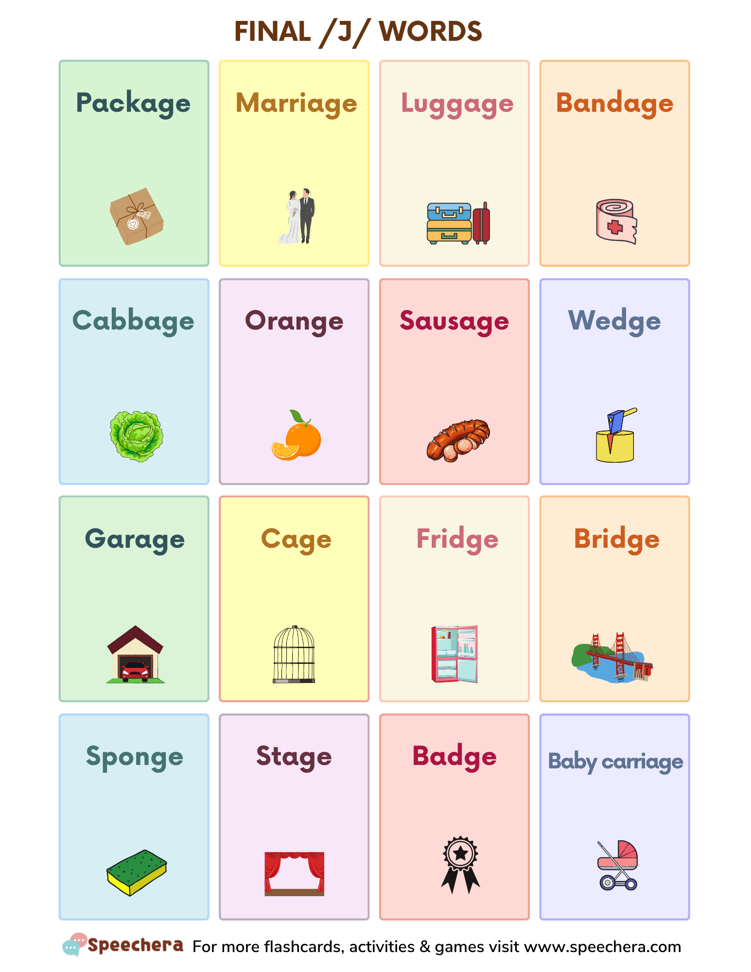 Free Final J Sound Articulation Flashcards Worksheet PDF | Speech Era