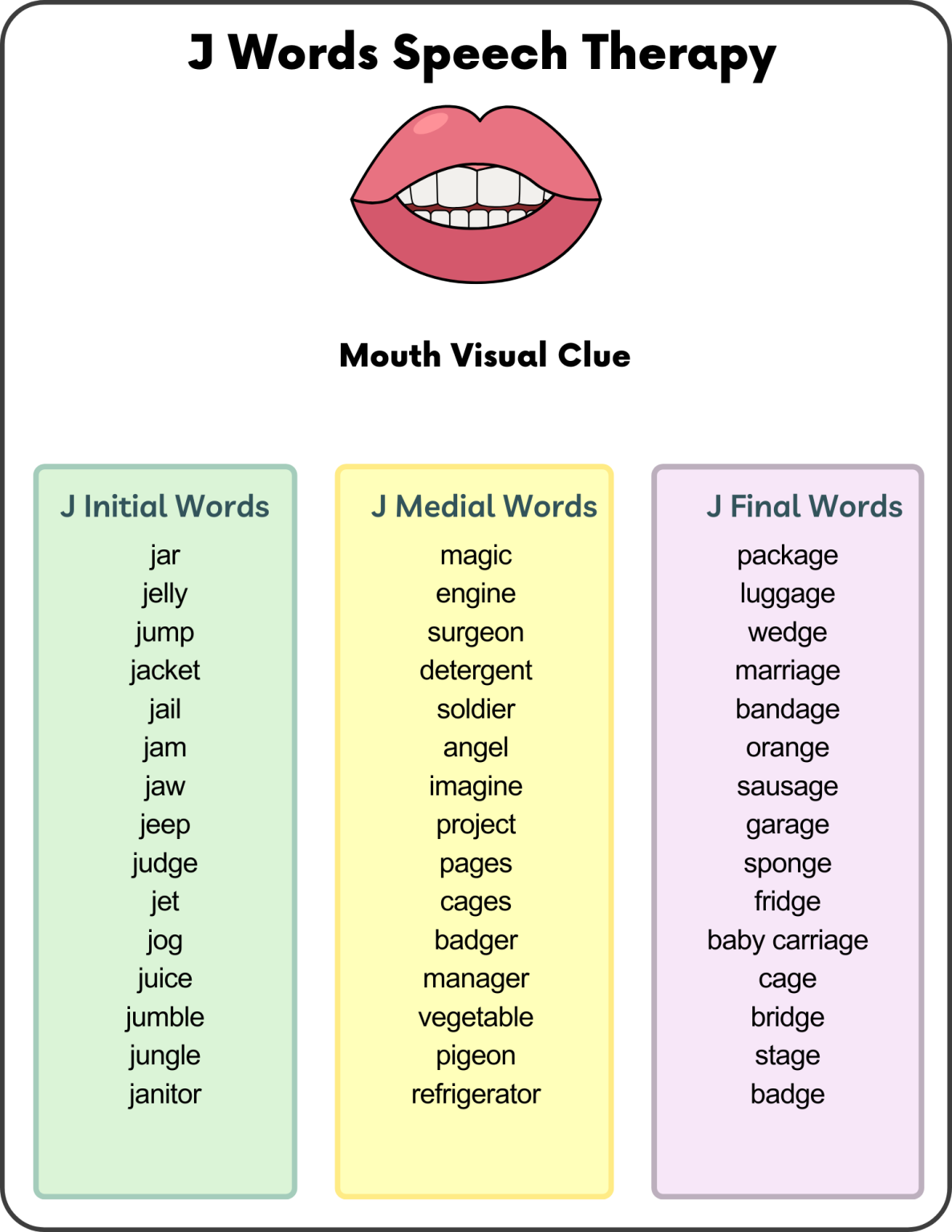 J Words in Speech Therapy | Speech Era