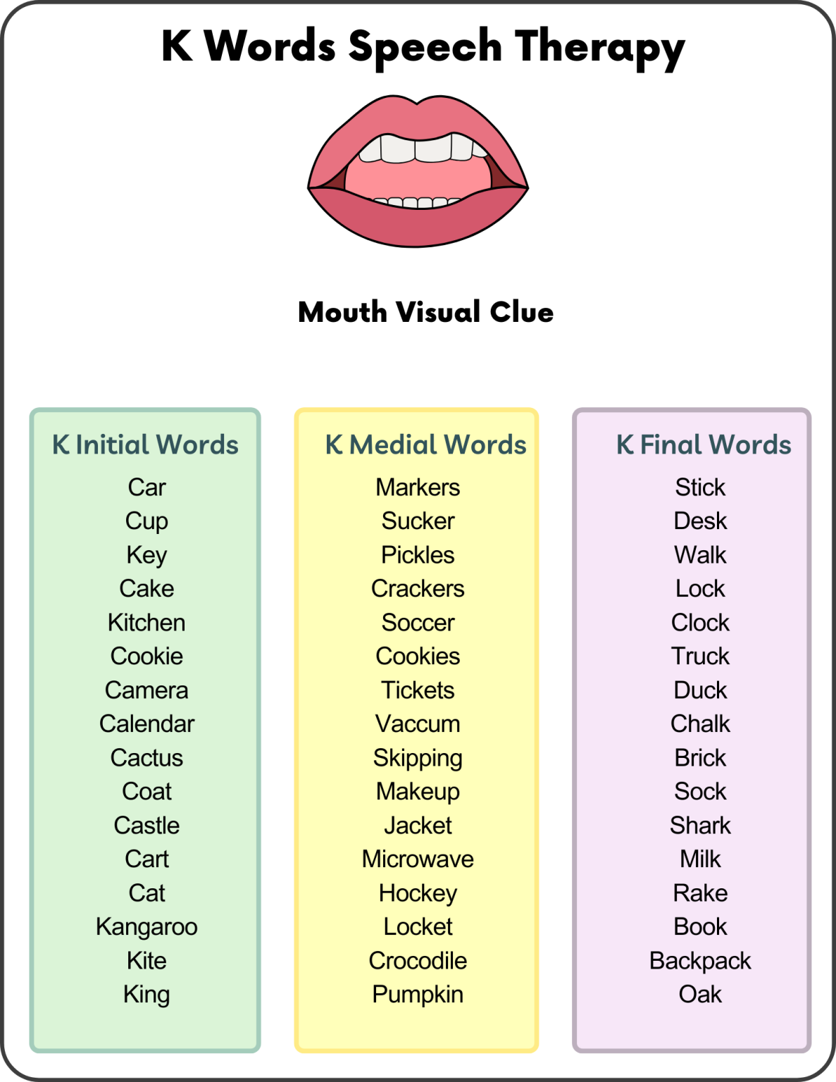 K Words in Speech Therapy | Speech Era