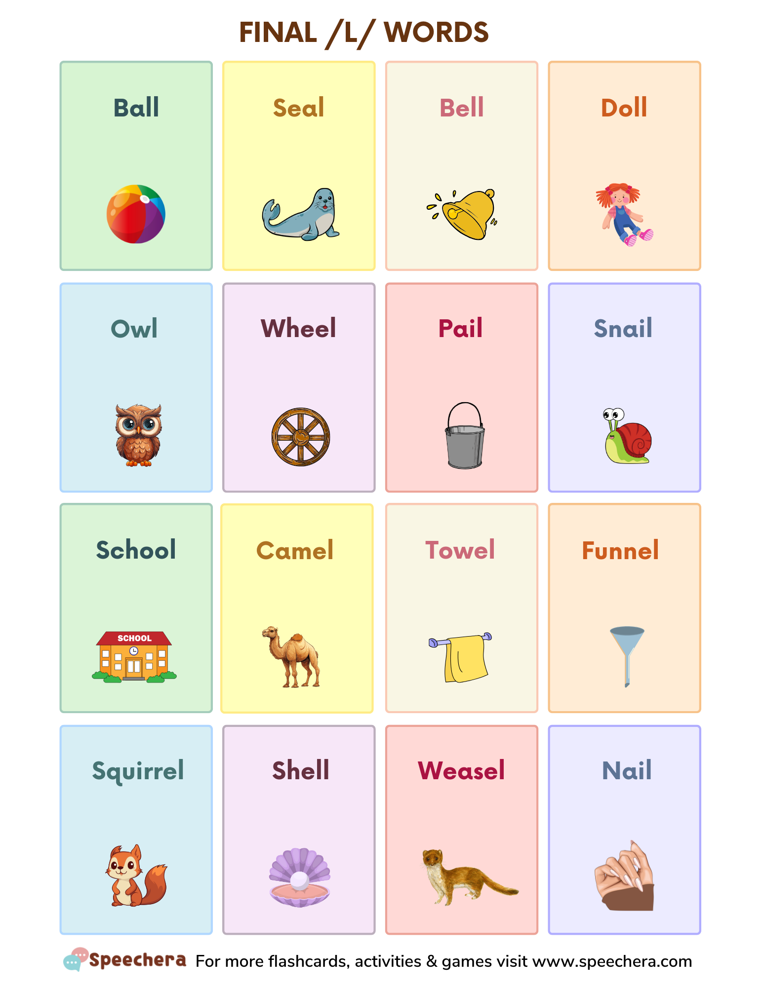 Free Final L Sound Articulation Flashcards Worksheet PDF | Speech Era