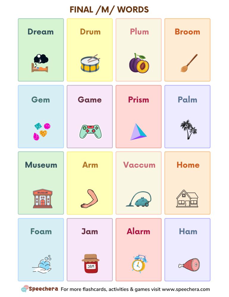 Free Final M Sound Articulation Flashcards Worksheet PDF | Speech Era