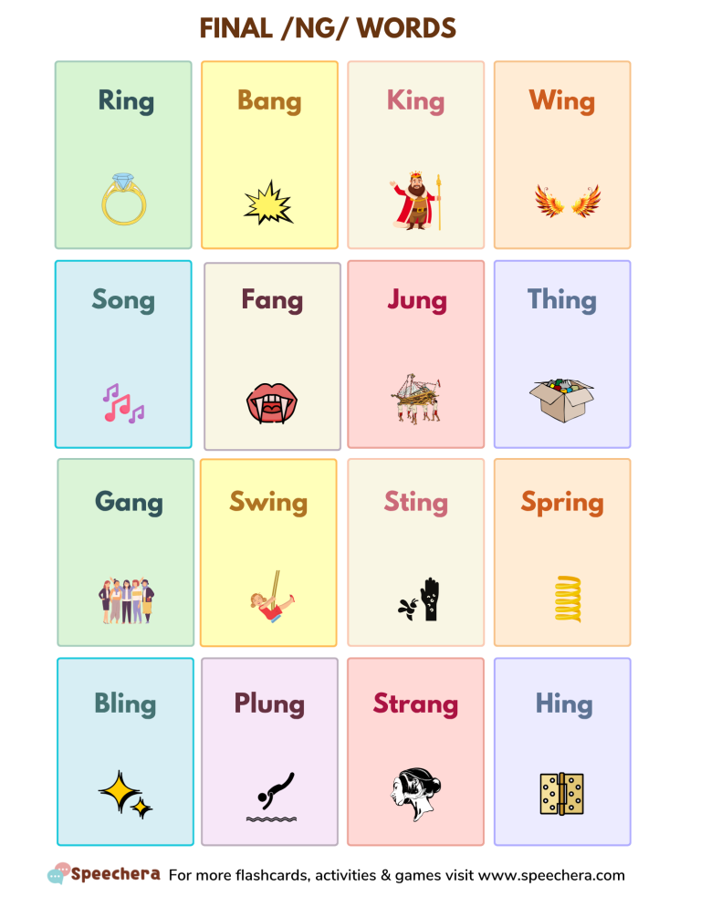 Free Final Ng Sound Articulation Flashcards Worksheet PDF | Speech Era