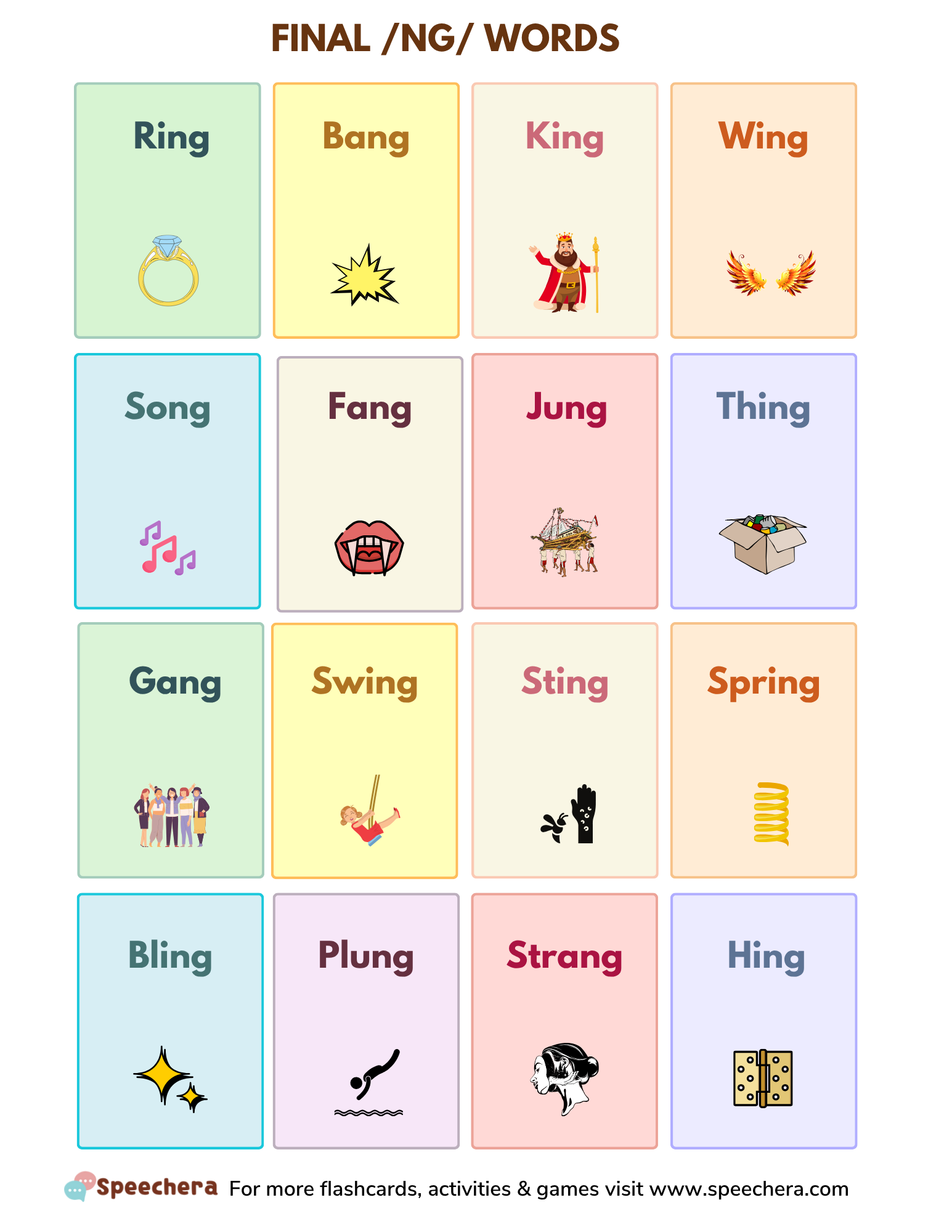 Free Final Ng Sound Articulation Flashcards Worksheet PDF | Speech Era