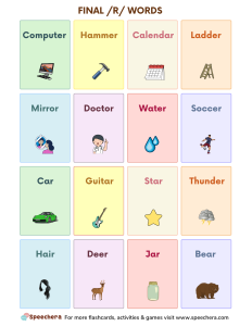 Free Final R Sound Articulation Flashcards Worksheet PDF | Speech Era