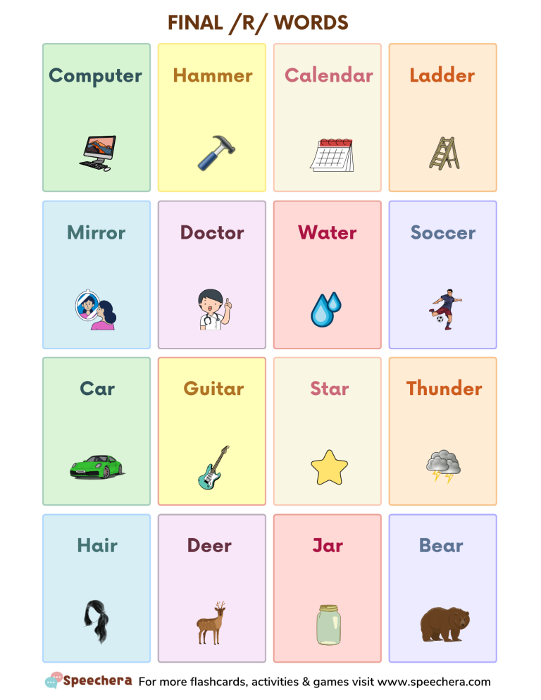 Free Final R Sound Articulation Flashcards Worksheet PDF | Speech Era