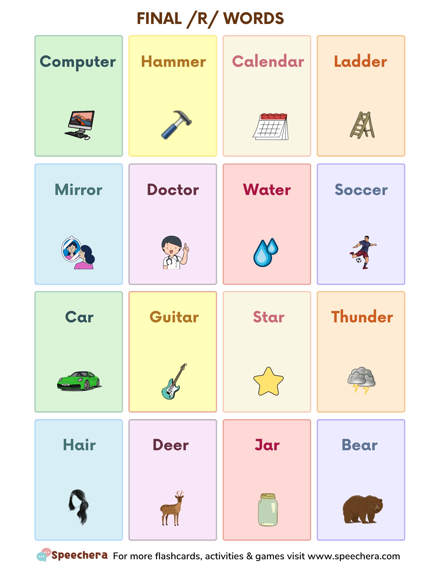 Free Final R Sound Articulation Flashcards Worksheet PDF | Speech Era