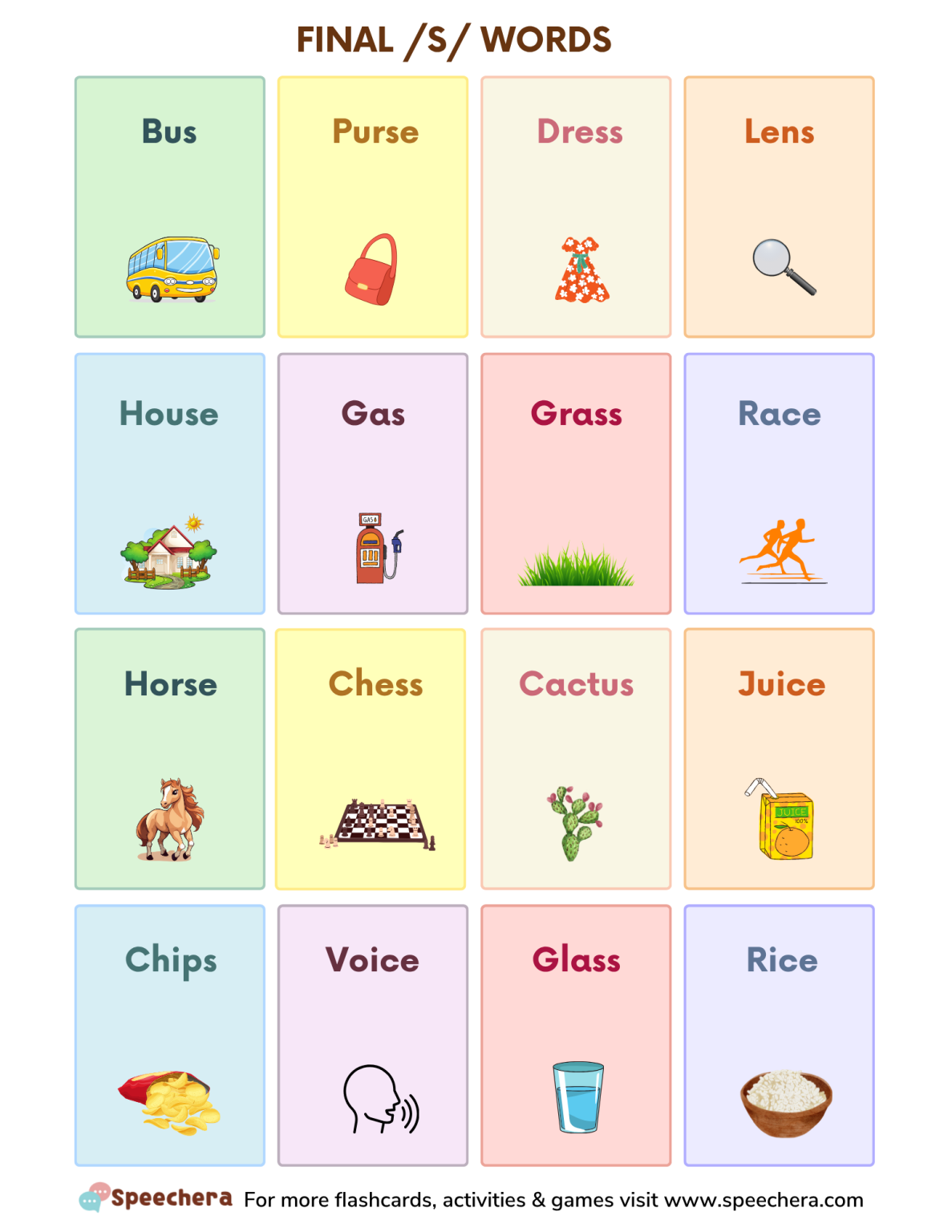 Free Final S Sound Articulation Flashcards Worksheet PDF | Speech Era