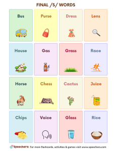 Free Final S Sound Articulation Flashcards Worksheet PDF | Speech Era