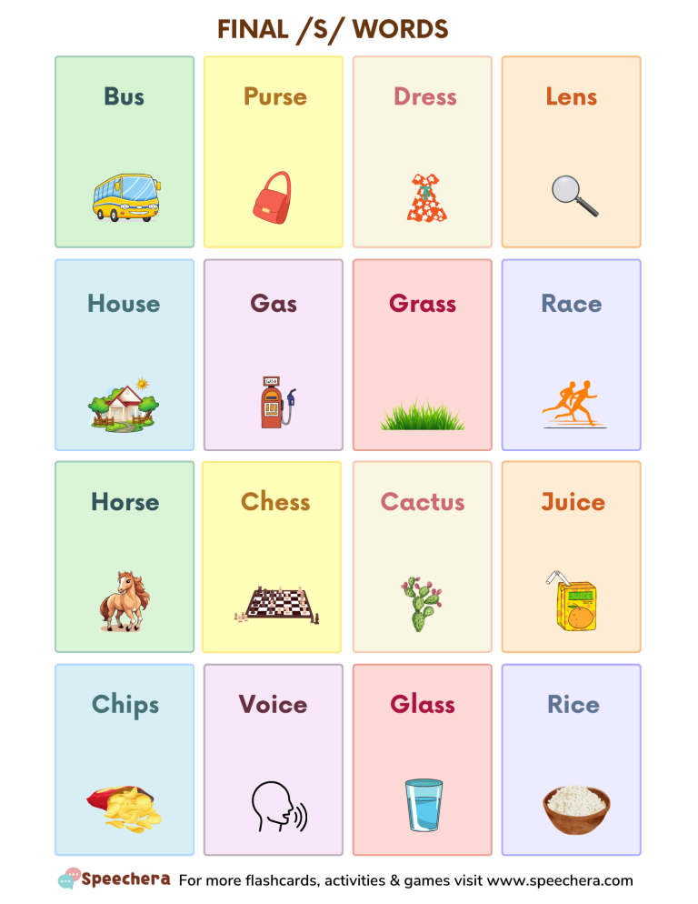 Free Final S Sound Articulation Flashcards Worksheet PDF | Speech Era