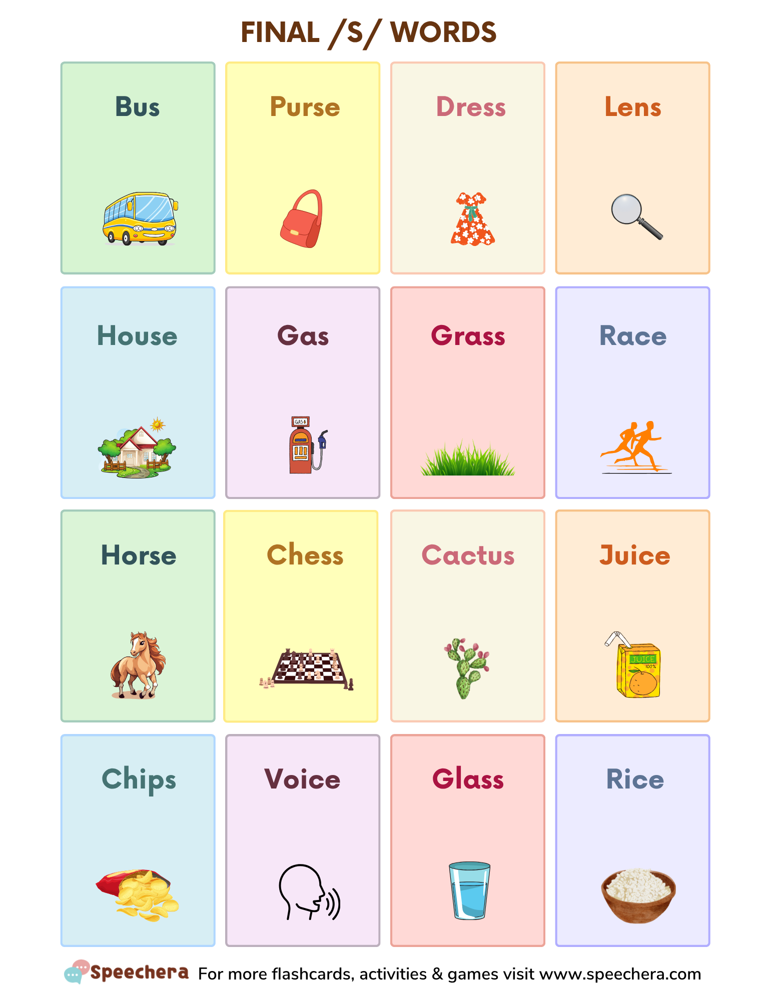 Free Final S Sound Articulation Flashcards Worksheet PDF | Speech Era